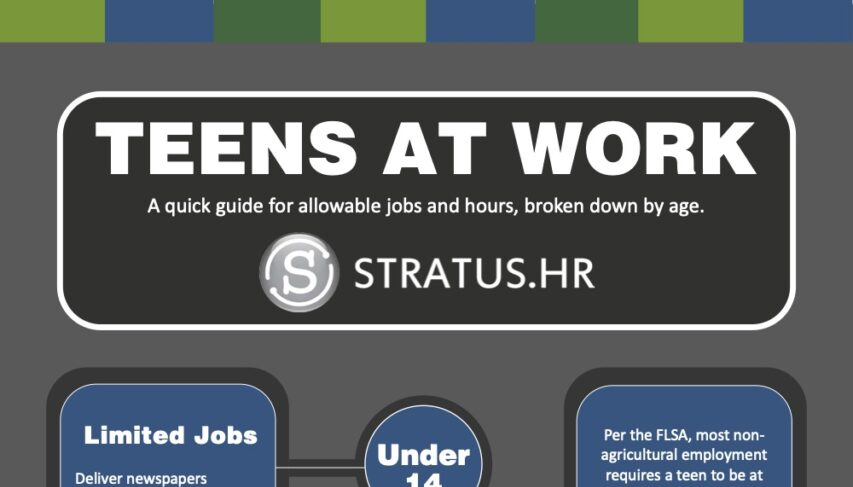 Hiring Teenagers Guidelines for Businesses